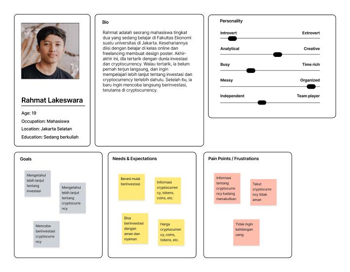 Personas: Character Sheets for Designers | asfiowilma